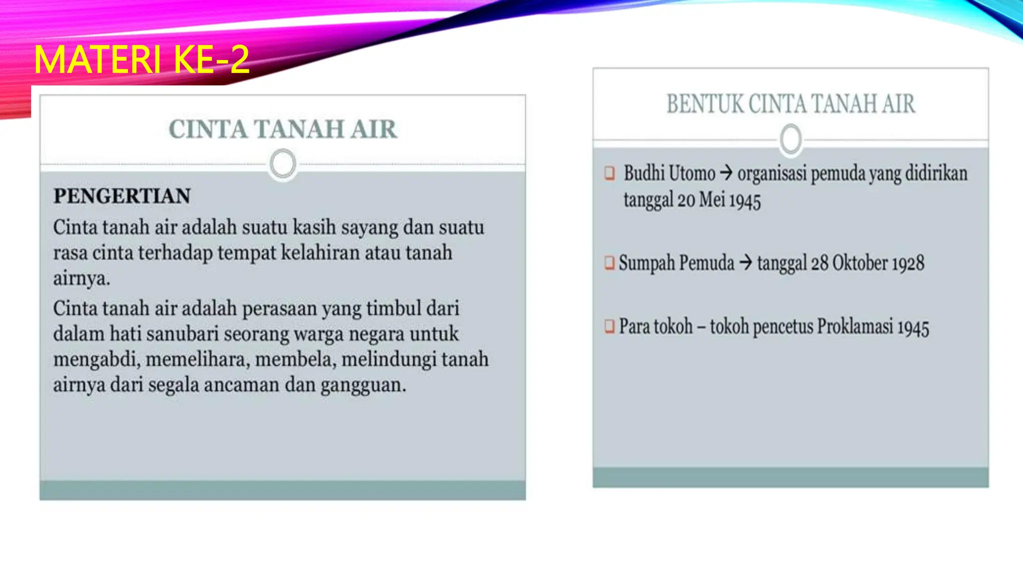 MATERI Masa pengenalan lingkungan sekolah HARI KE-3 KELAS 1.pptx