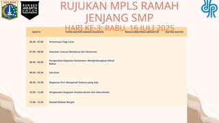 Materi MPLS jenjang SMP tahun 2025 presentasi | PPTX