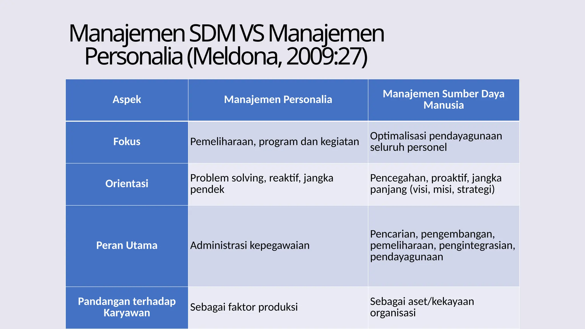 MATERIhfgggvgvgggghghhhghghghg MSDM.pptx