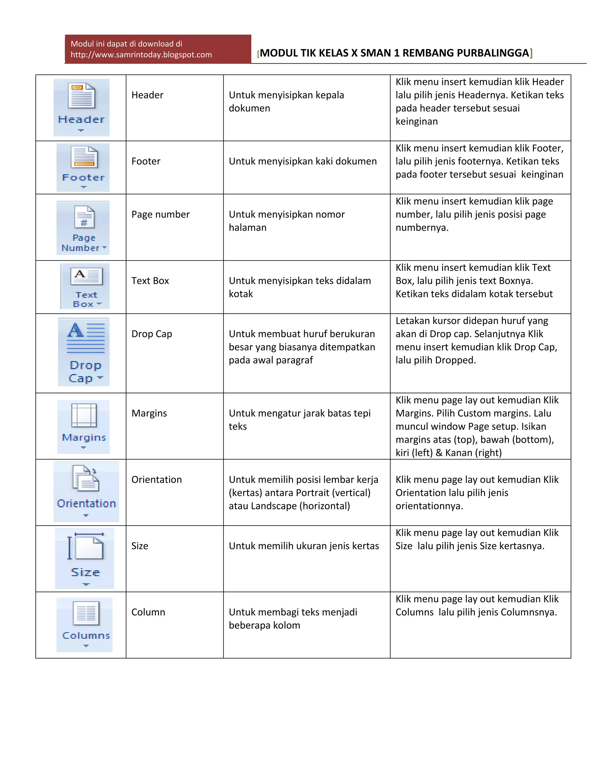 Materi ms word kelas x | PDF