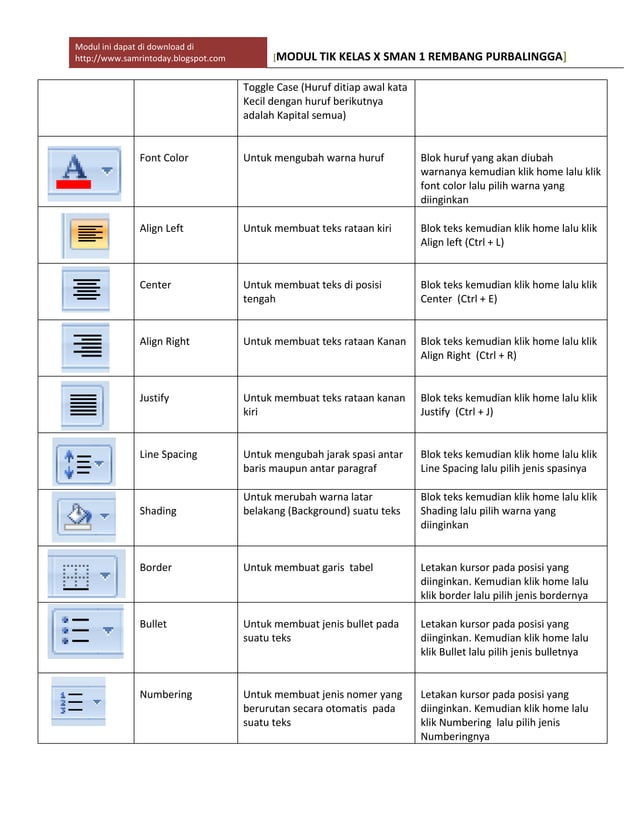 Materi ms word kelas x | PDF