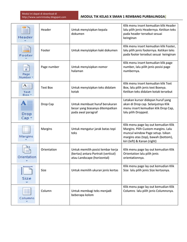 Materi ms word kelas x | PDF