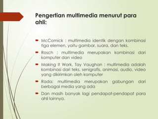 Materi Pembelajaran MultiMedia Interaktif.pptx