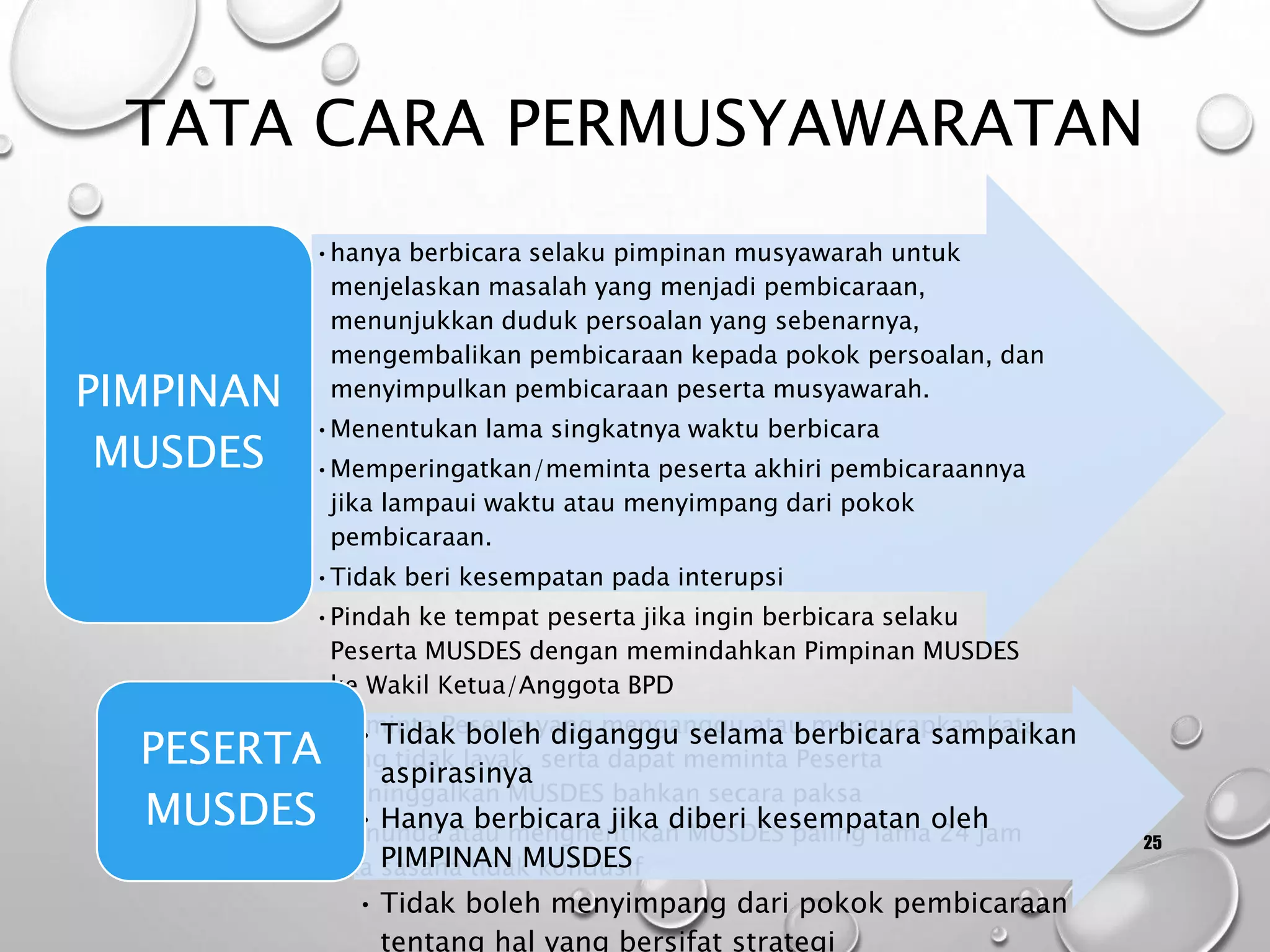 Materi musyawarah desa, teknik persidangan, dan tata tertib bpd | PPTX