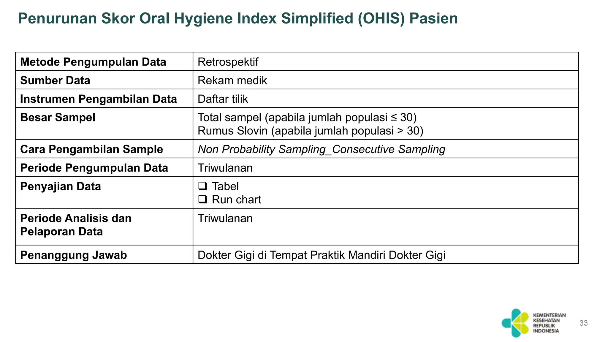 MATERI_MUTU KKEMENKES TANGGAL 19 MEI 2025 | PDF