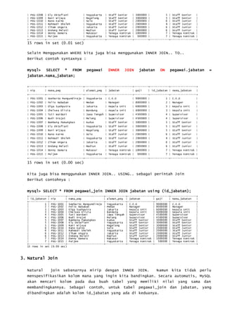 Materi my sql part 3 | DOCX