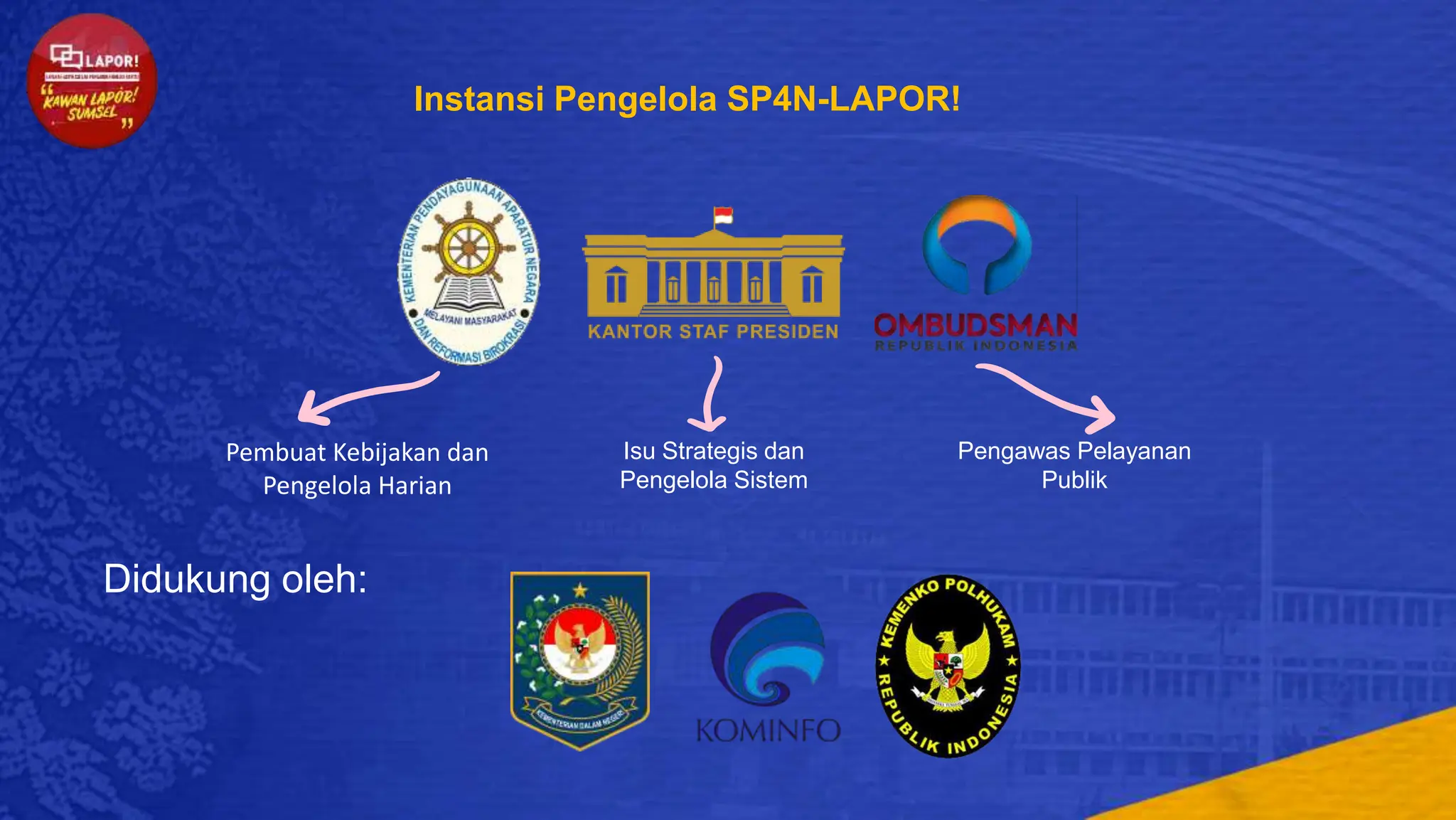 Materi Laporan Pengaduan Masyarakata Melalui Aplikasi SP4N -LAPOR | PPTX