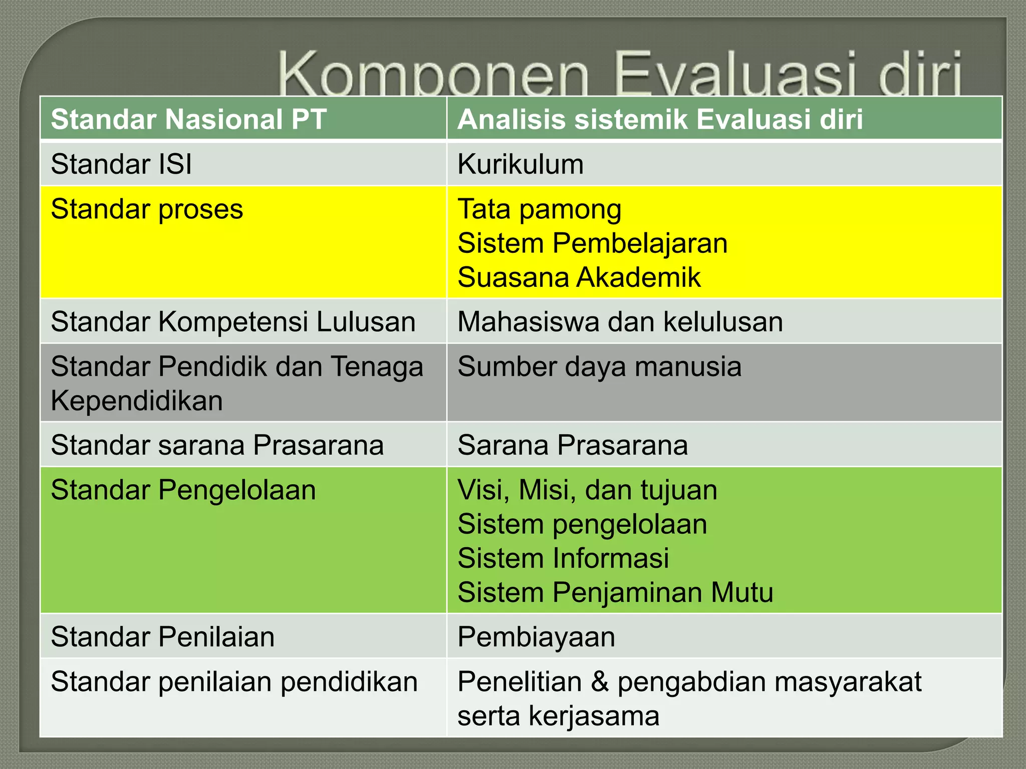materi narsum 2.pptx