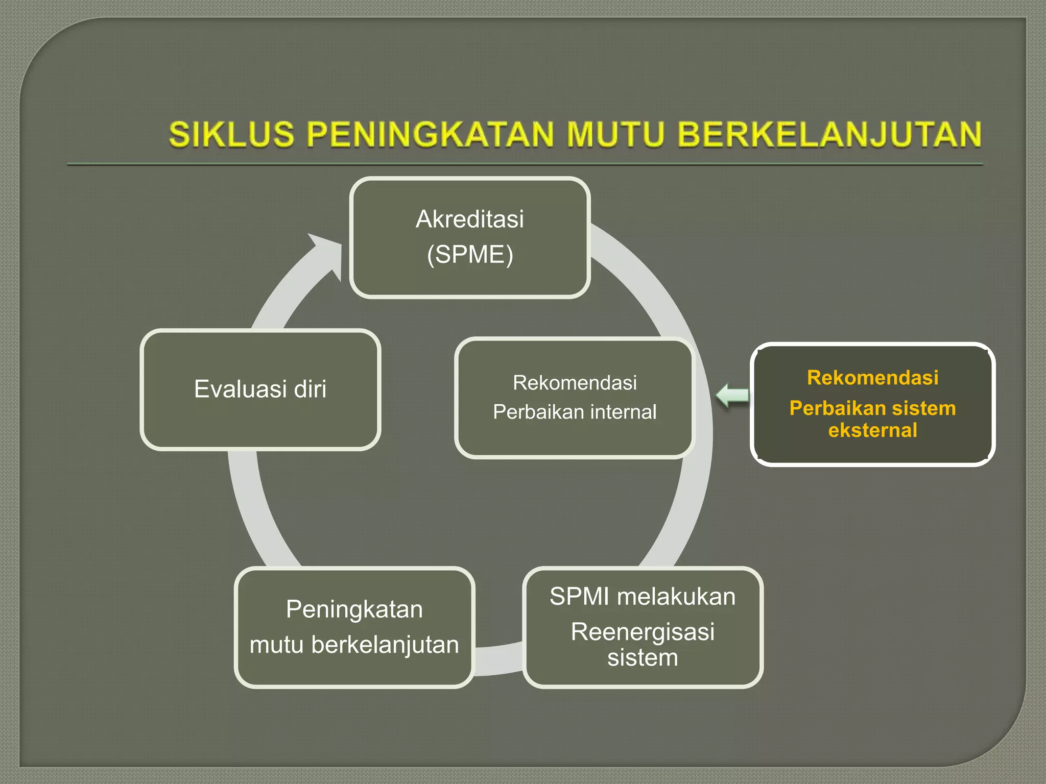 materi narsum 2.pptx