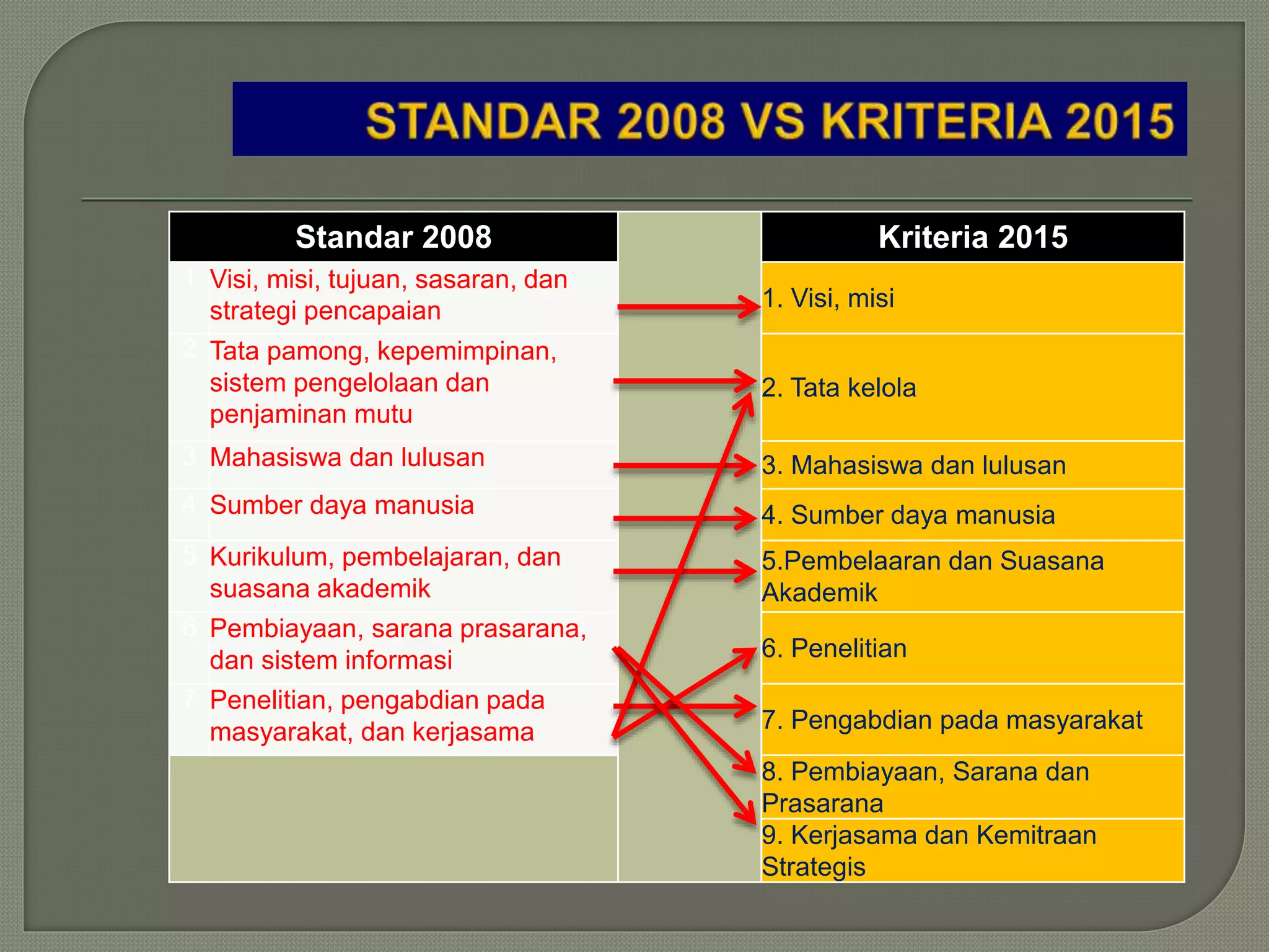 materi narsum 2.pptx