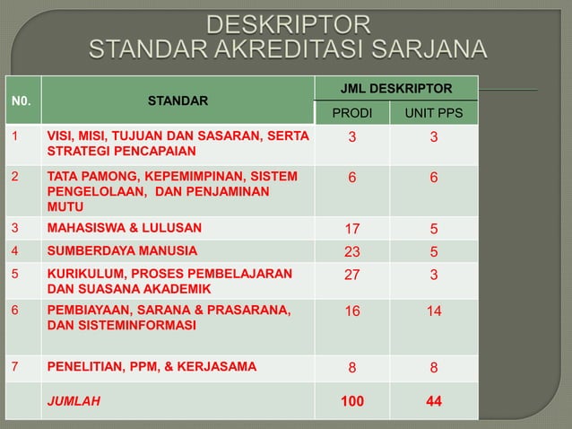 materi narsum 2.pptx