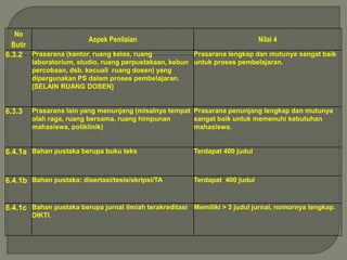 materi narsum 2.pptx