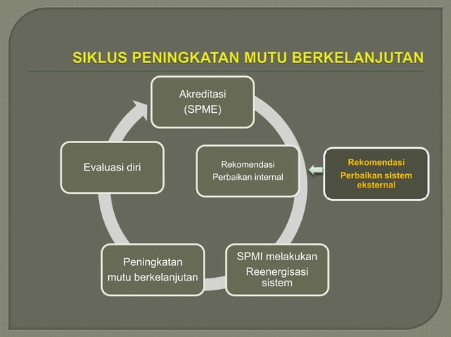 materi narsum 2.pptx