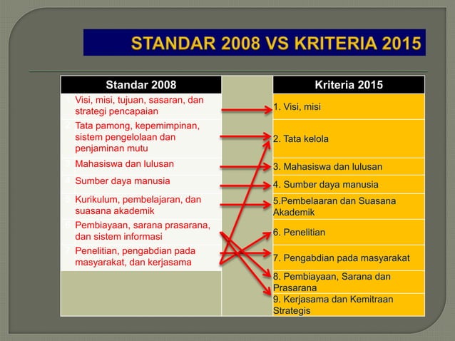 materi narsum 2.pptx
