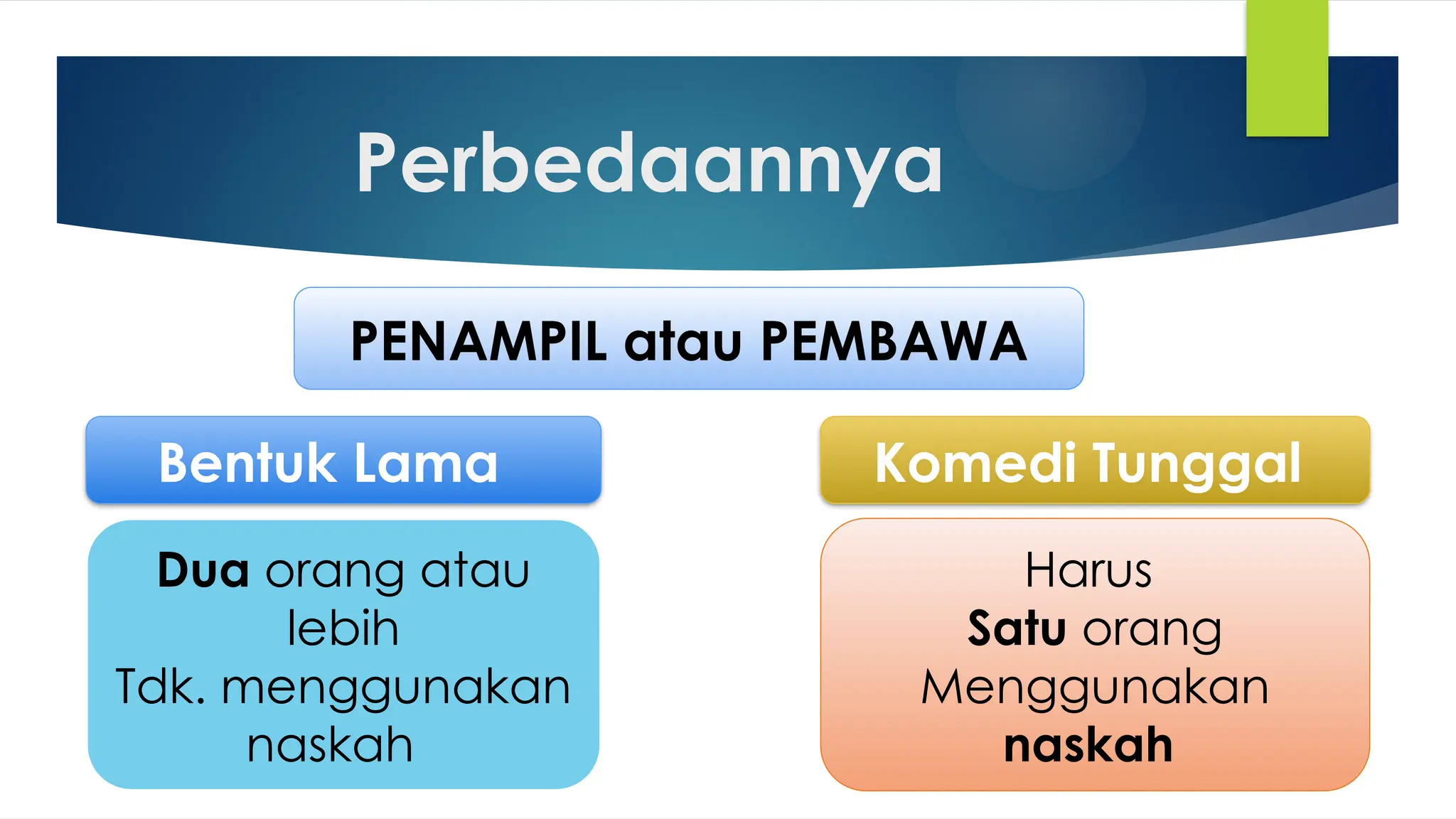 MATERI NDAGEL IJEN (STAND UP COMEDY).pptx