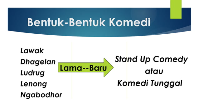 MATERI NDAGEL IJEN (STAND UP COMEDY).pptx