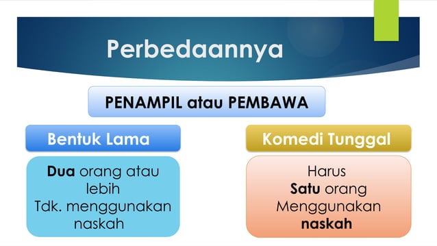 MATERI NDAGEL IJEN (STAND UP COMEDY).pptx