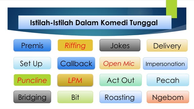 MATERI NDAGEL IJEN (STAND UP COMEDY).pptx