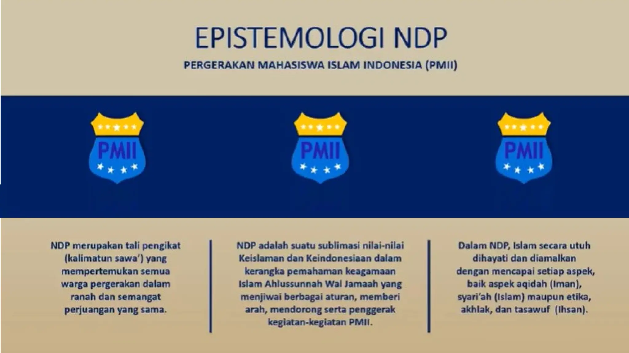 MATERI NDP BAHAN PRESENTASI MAPABA (PMII).pptx