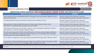 materi mengenai netralitas asn 2024.ppt