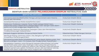 materi mengenai netralitas asn 2024.ppt