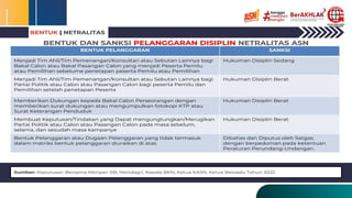 materi mengenai netralitas asn 2024.ppt