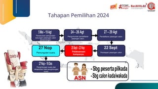materi mengenai netralitas asn 2024.ppt