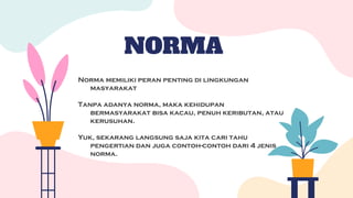 MATERI NORMA.pptx