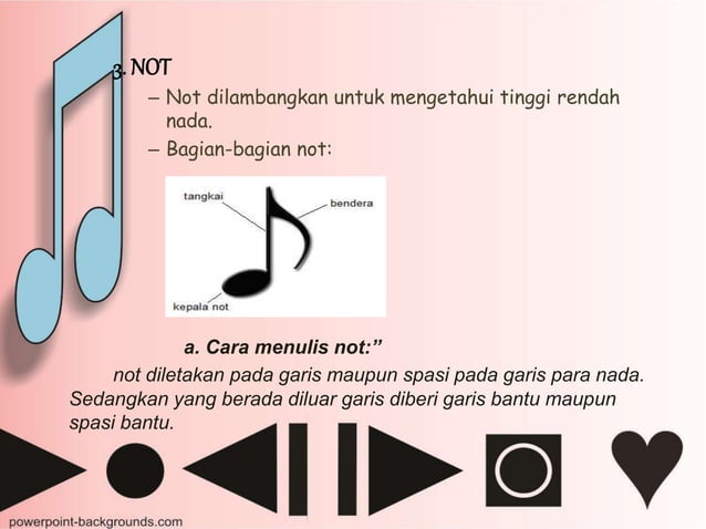 NOTASI BALOK DAN NOTASI ANGKA | PPTX