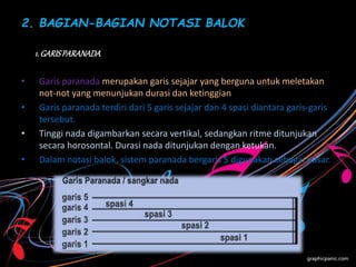 NOTASI BALOK DAN NOTASI ANGKA | PPTX