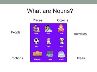 Noun - Common, Proper, Countable, Uncountable, Plural, singular.pptx