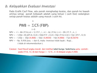 Materi NPV.pptx