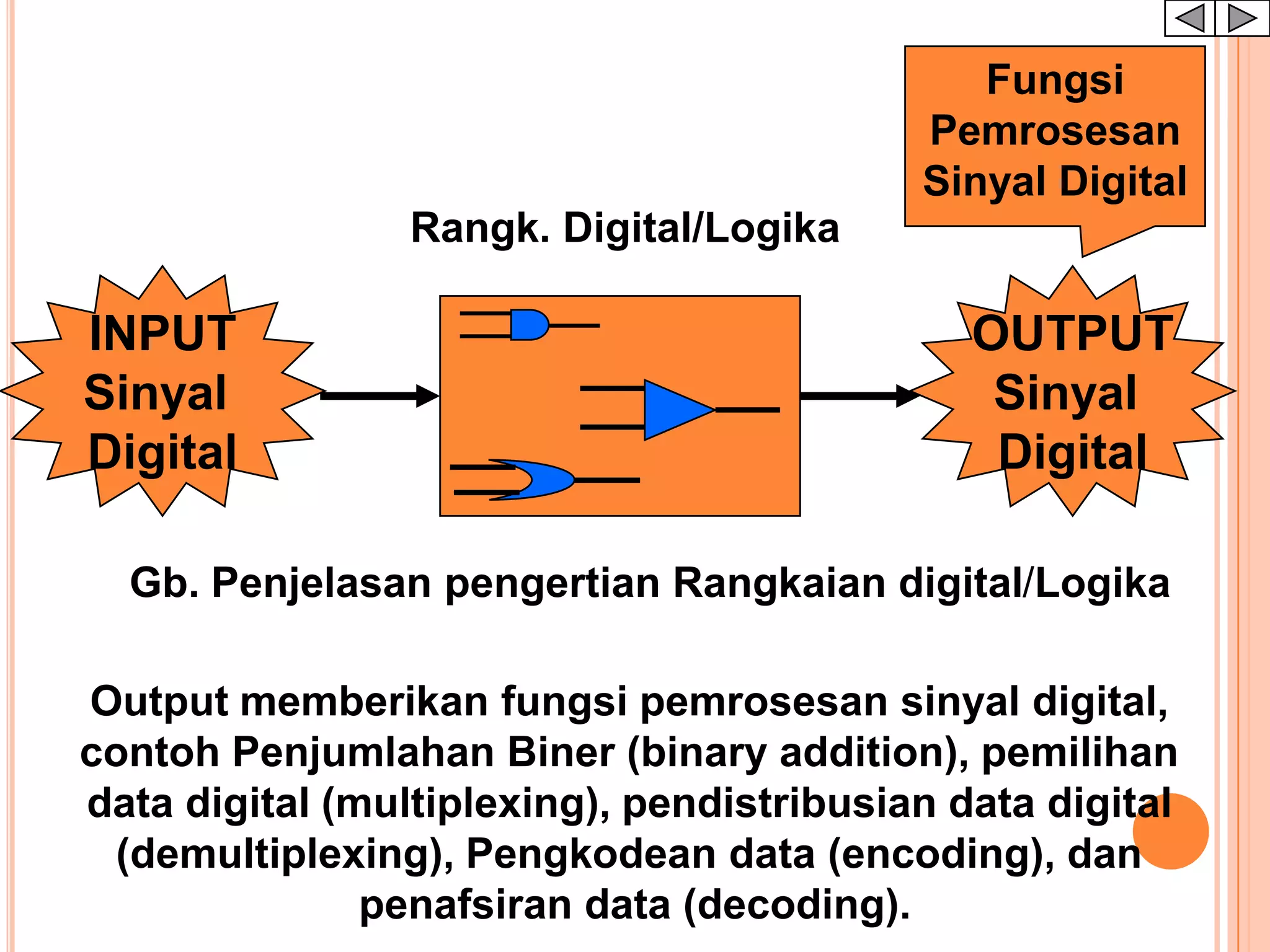 Materi Rangkaian Digital I | PPTX