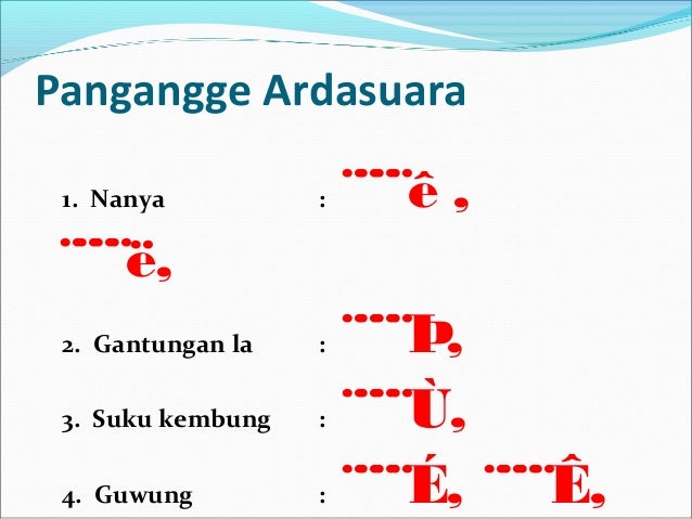 Aksara Ardasuara - SiswaPelajar.com
