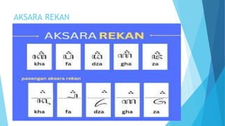 Materi menulis aksara jawa untuk lomba FTBI SD | PPTX