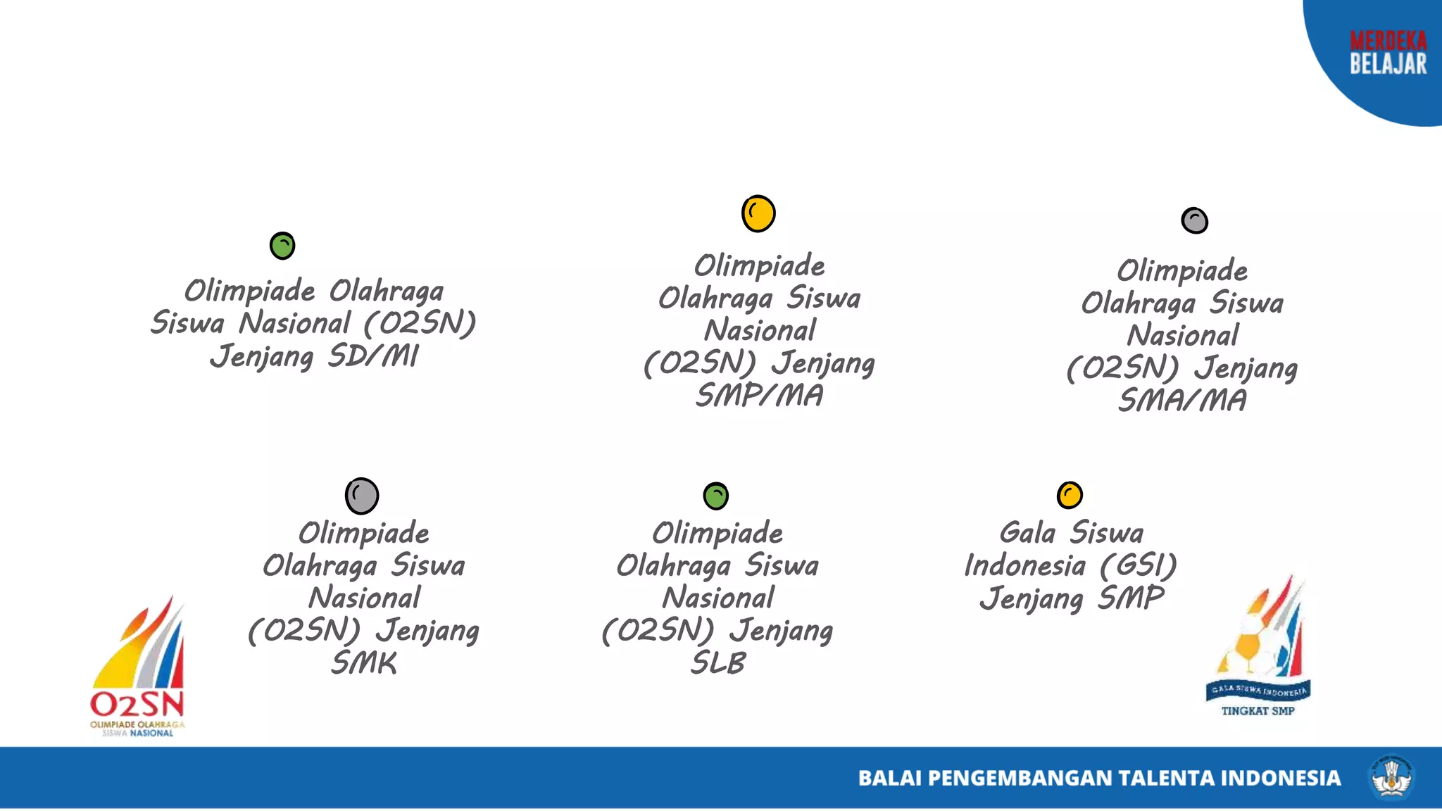 MATERI O2SN,OSN,FLS2N.pptx