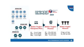 MATERI O2SN,OSN,FLS2N.pptx