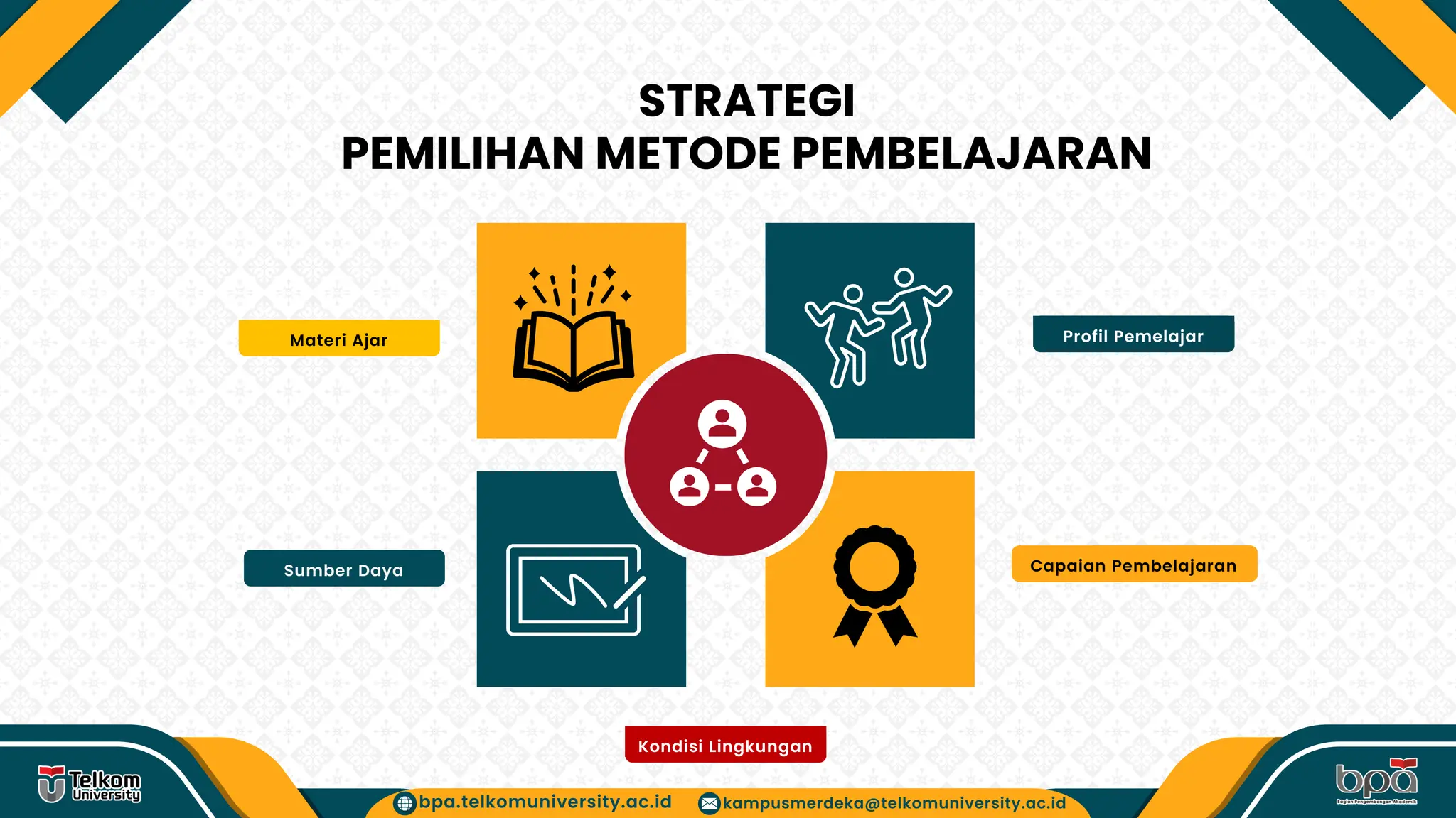 Pendidikan Berbasis Capaian dengan metode OBTL.pdf