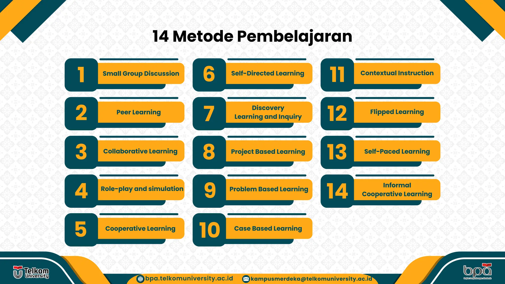 Pendidikan Berbasis Capaian dengan metode OBTL.pdf