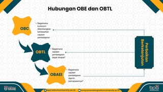Pendidikan Berbasis Capaian dengan metode OBTL.pdf
