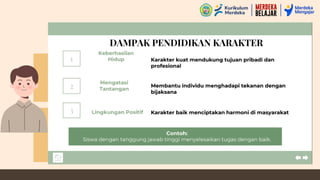 Materi Om Ismul Imam urgensi pendidikan karakter | PDF