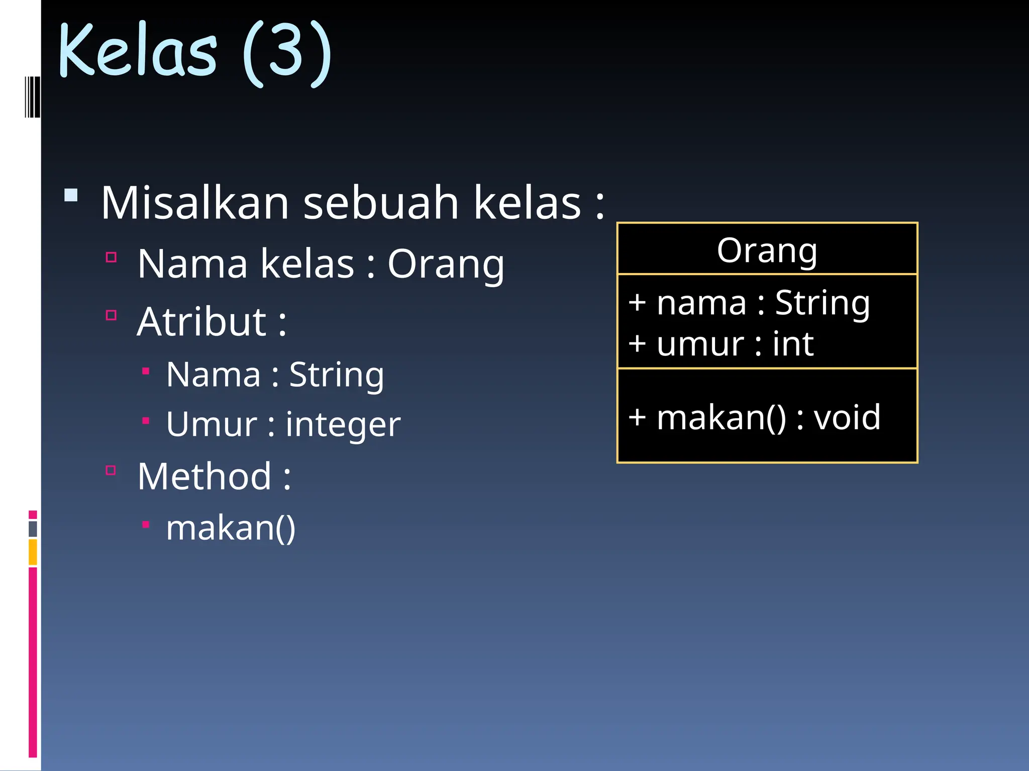 Materi Object Oriented Programming In Javappt 1200