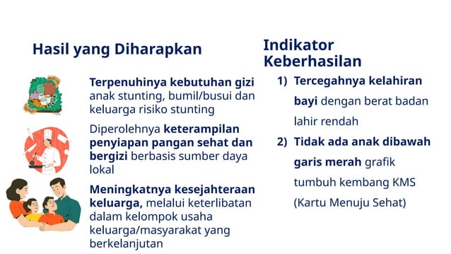 MATERI OPD KB DALAM PENGEMBANGAN daSHAT.pptx