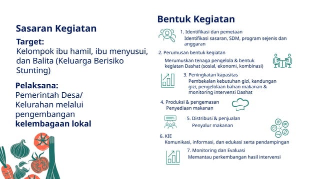 MATERI OPD KB DALAM PENGEMBANGAN daSHAT.pptx