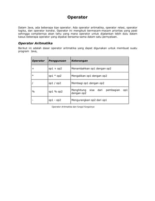 Materi operator java | PDF