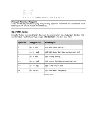 Materi operator java | PDF