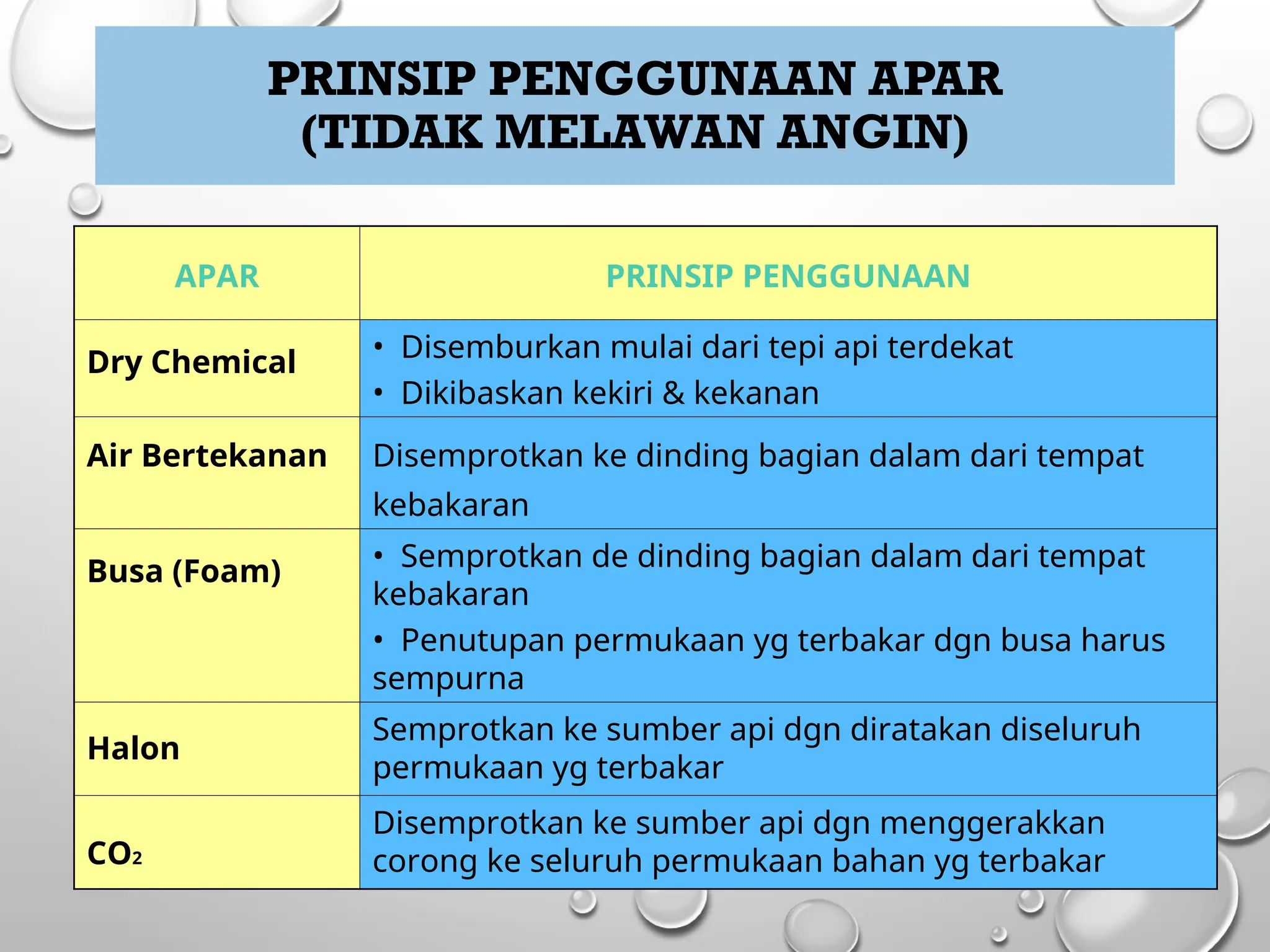 Materi orientasi diklat (APAR) Edited.ppt