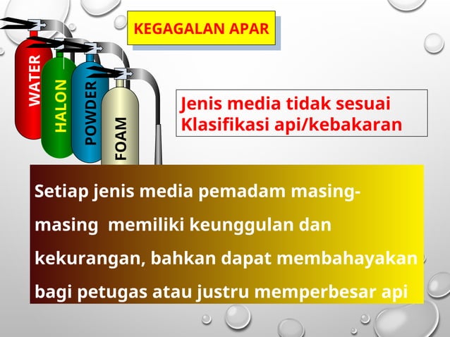 Materi orientasi diklat (APAR) Edited.ppt