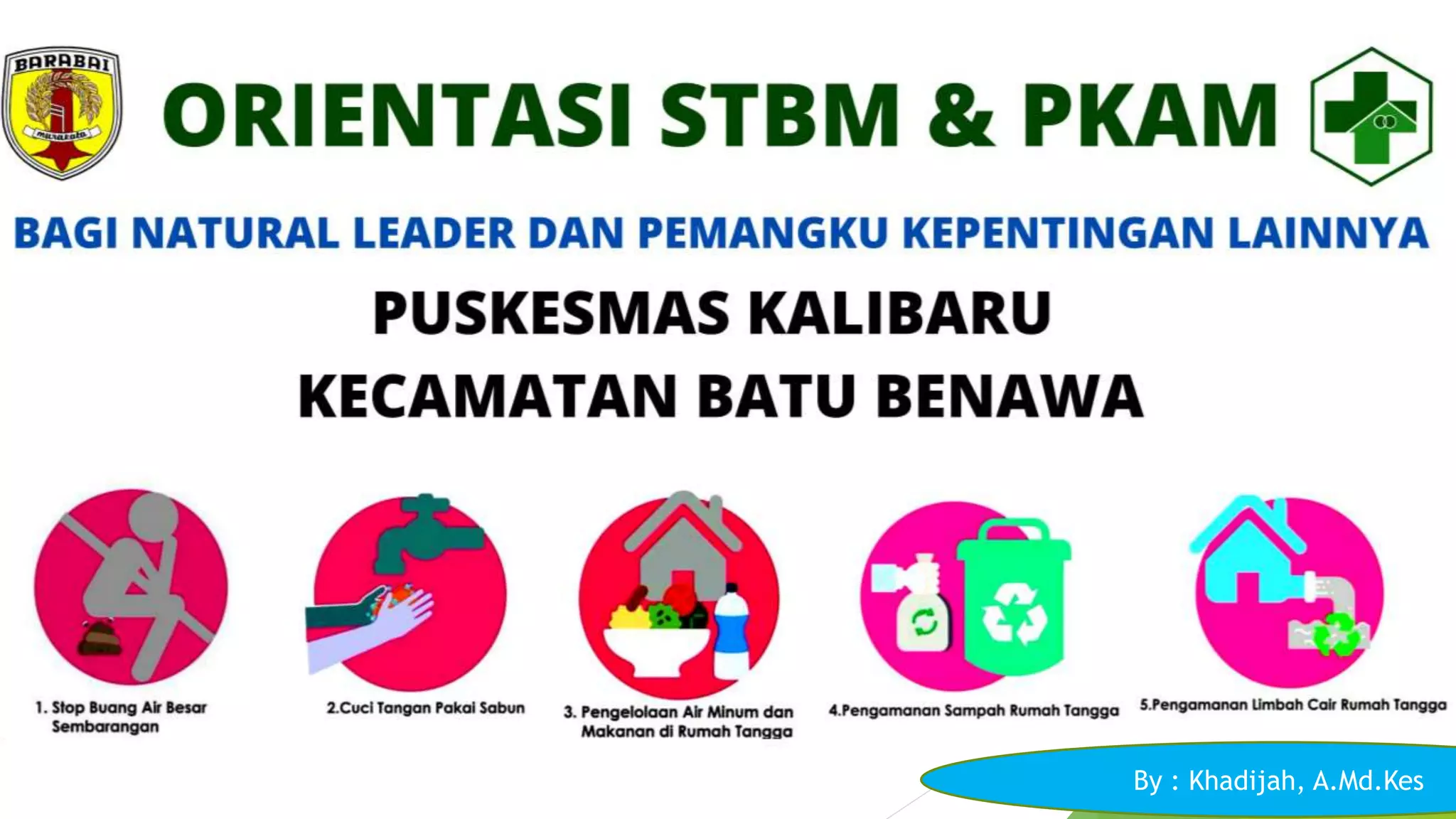 MATERI ORIENTASI STBM & PKAM WILKER PKM KALIBARU.pptx