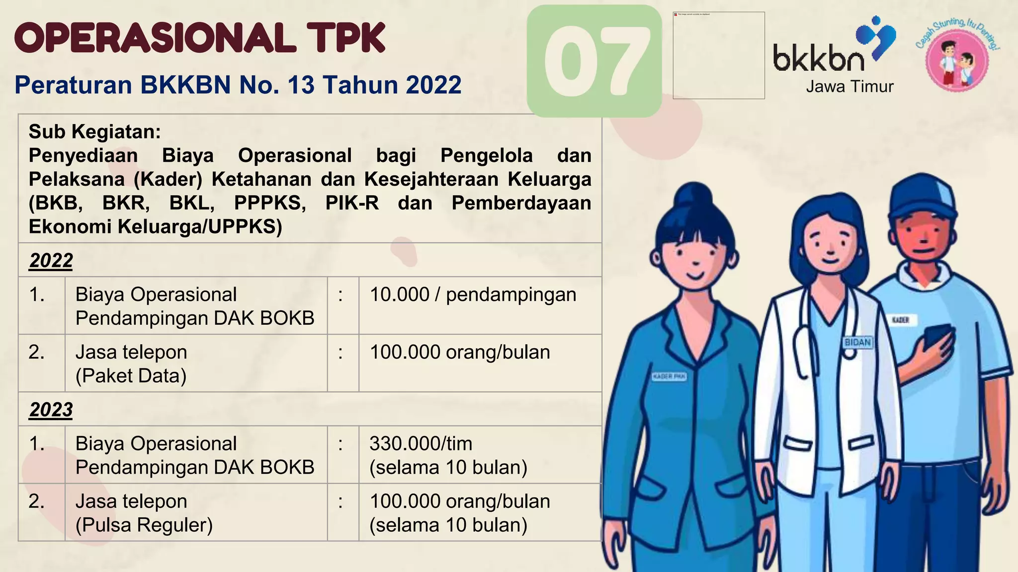 MATERI ORIENTASI TPK KABUPATEN BLITAR TAHUN 2023.pptx